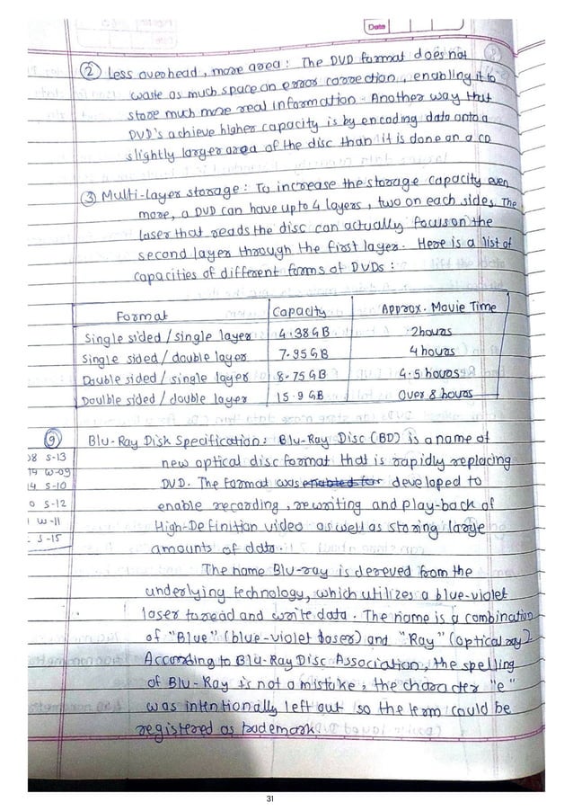 Unit 2 - Storage Devices and Interfacing.pdf