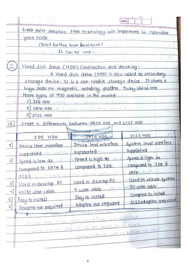Unit 2 - Storage Devices and Interfacing.pdf