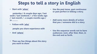 Storytelling for formal speaking | PPT