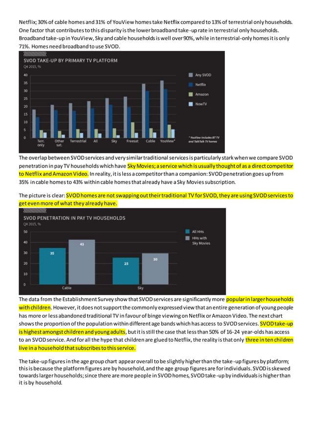 Unit 2 Task 1 Annotations | PDF