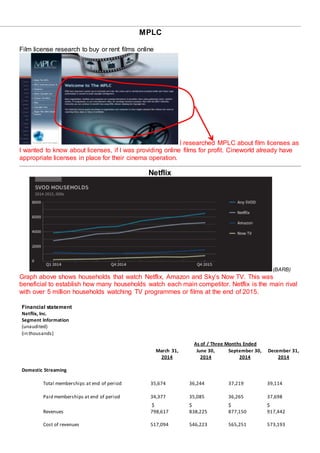 Unit 2 Task 1 Annotations | PDF