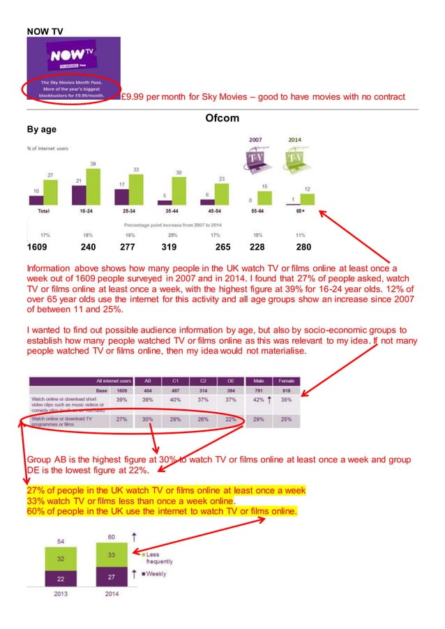 Unit 2 Task 1 Annotations | PDF