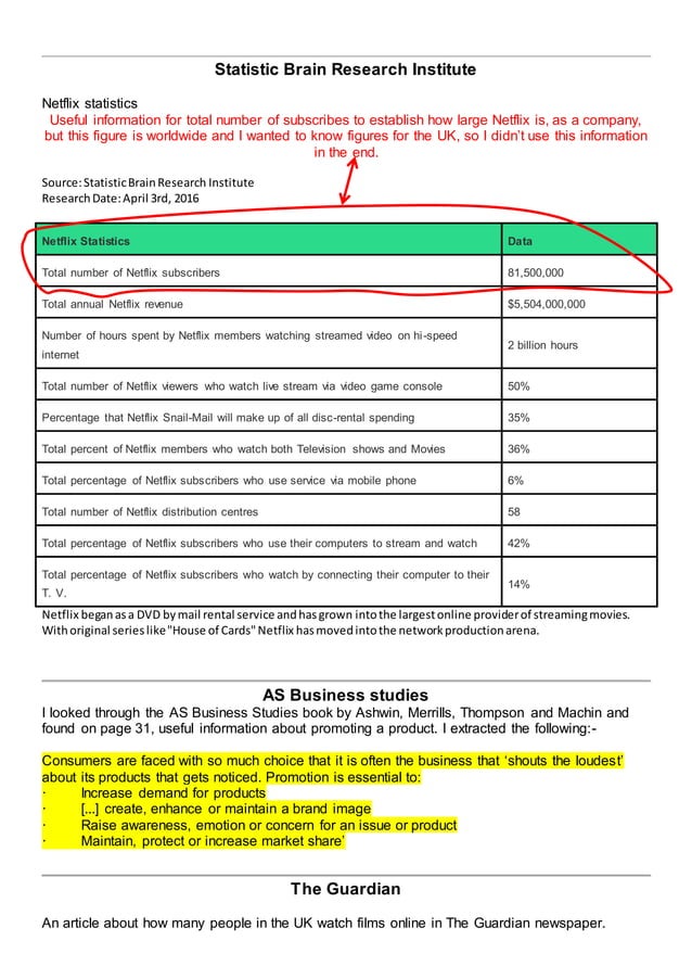 Unit 2 Task 1 Annotations | PDF