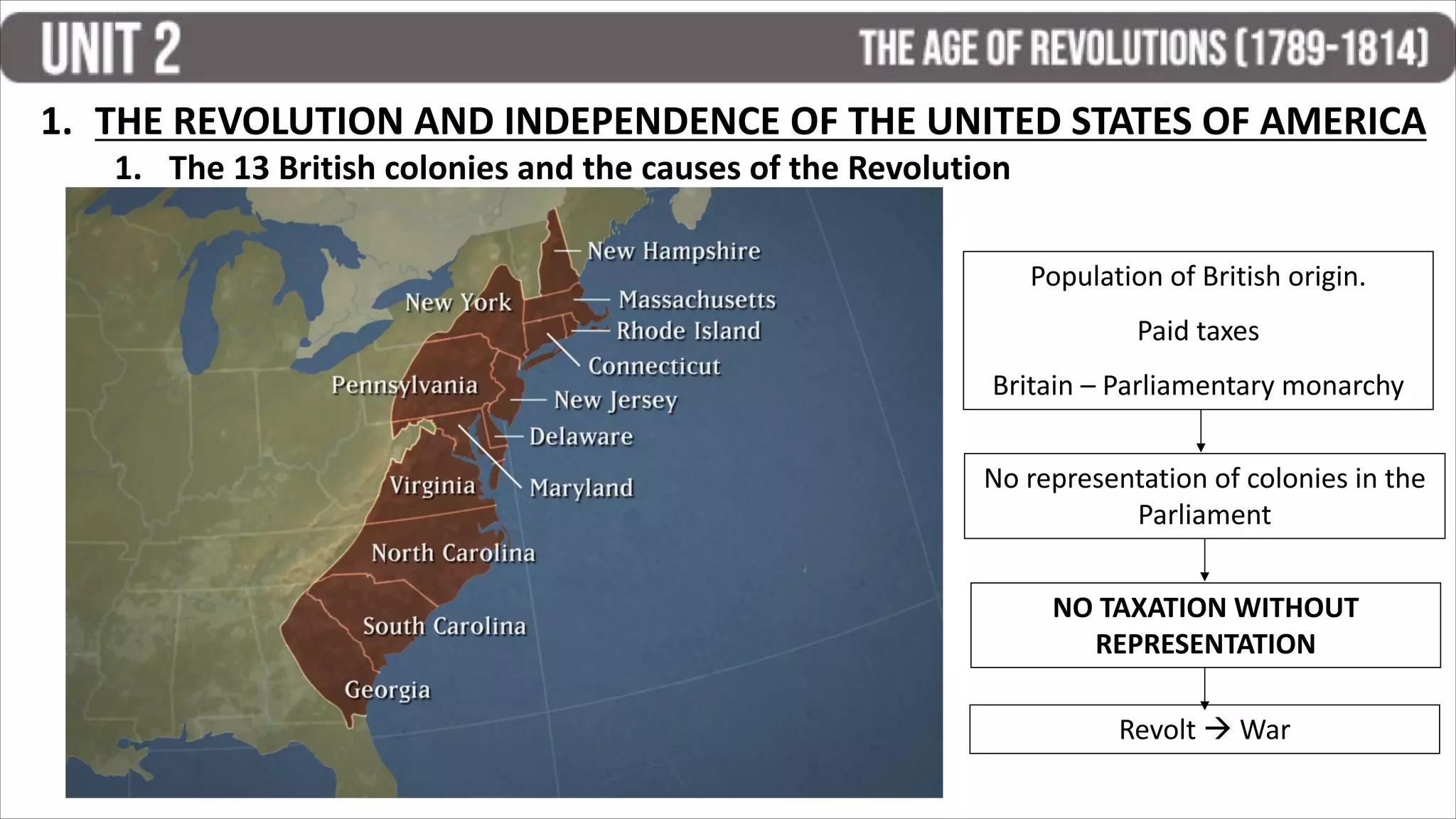 UNIT 2 - The Age of Revolutions (PPT).pdf