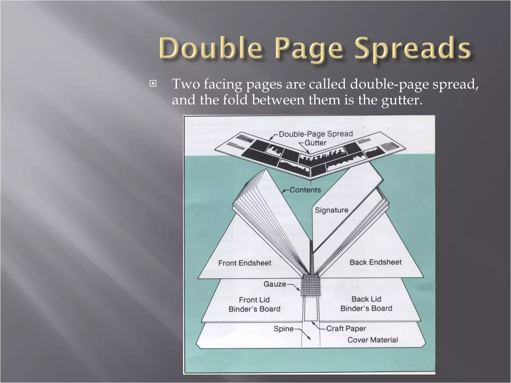 Unit 2 The Anatomy Of A Yearbook | PPT