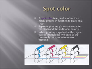 Unit 2 The Anatomy Of A Yearbook | PPT