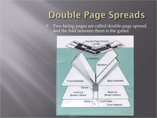 Unit 2 The Anatomy Of A Yearbook | PPT