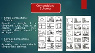UNIT 2 - Composition (Book unit 7) | PPTX | Painting | Arts and Crafts