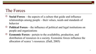Unit 2 - The Evolution of Management_4cd21aac1a7bbba7ed34f68413176a1d.pptx