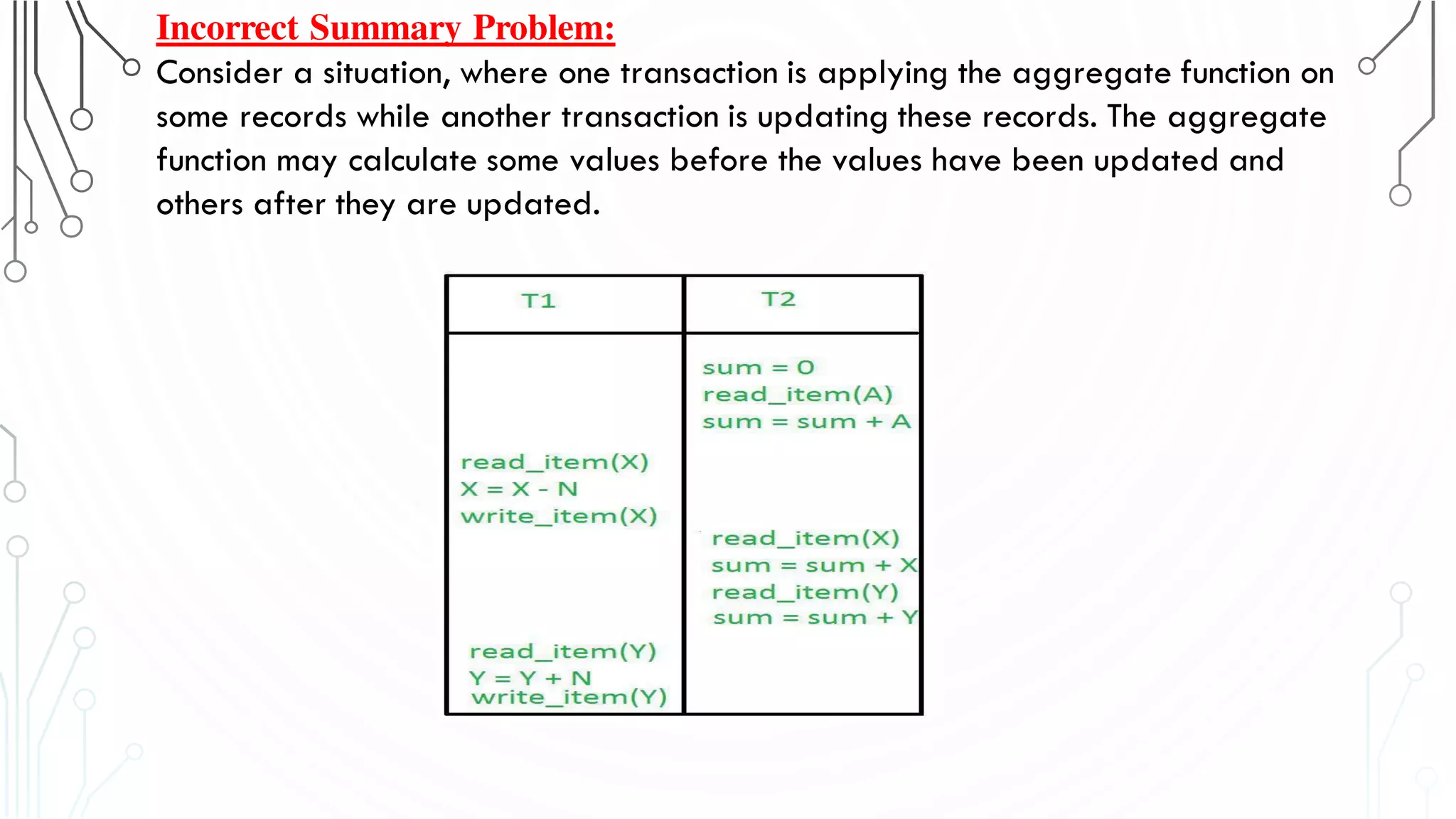 Unit 2 Transaction Concepts And Concurrency Concepts 1 Pdf