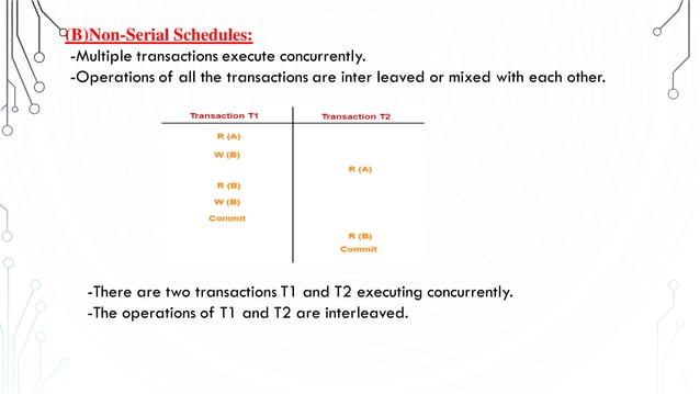UNIT 2- TRANSACTION CONCEPTS AND CONCURRENCY CONCEPTS (1).pdf