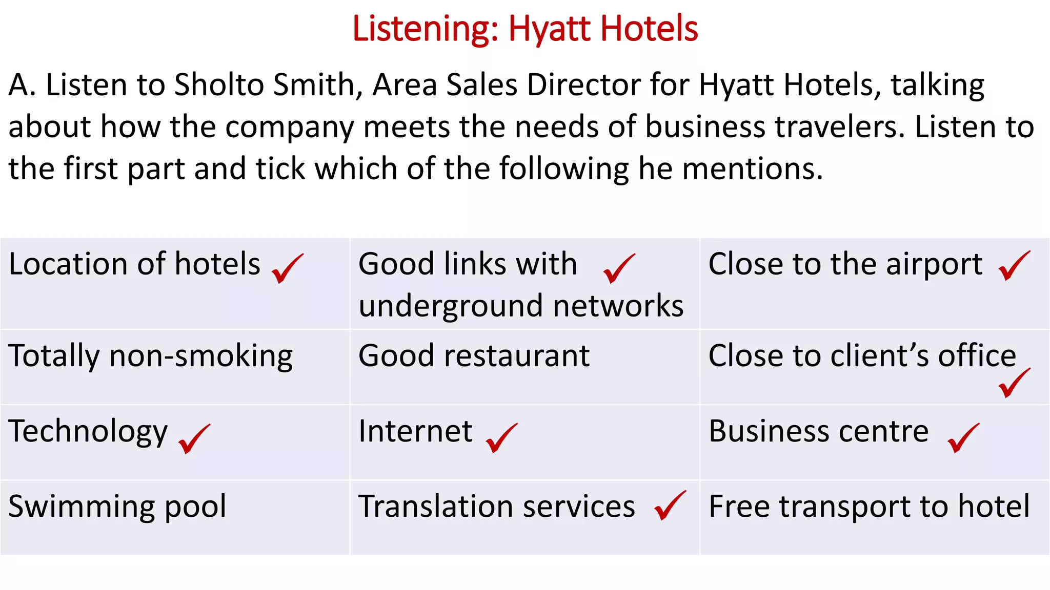 Unit 2 - Travel.pptx