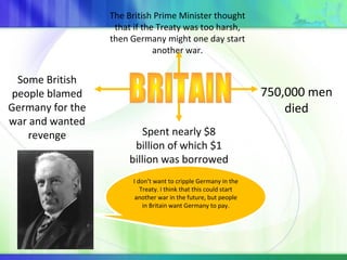 Unit 2 treaty of versaille and great depression notes | PPT