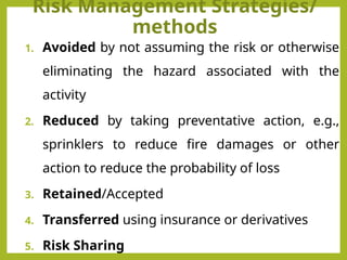 Unit 2 - Understanding the Essence of Financial Risk Management.ppt