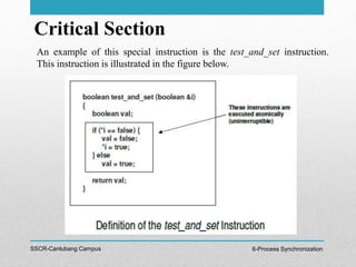UNIT 2-UNDERSTANDING THE SYNCHRONIZATION PROCESS.pptx