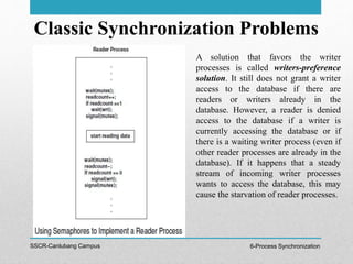 UNIT 2-UNDERSTANDING THE SYNCHRONIZATION PROCESS.pptx | Operating ...