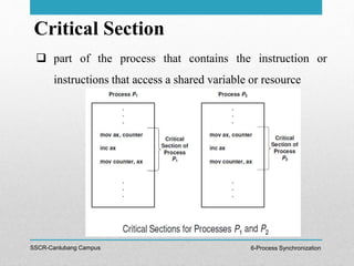 UNIT 2-UNDERSTANDING THE SYNCHRONIZATION PROCESS.pptx