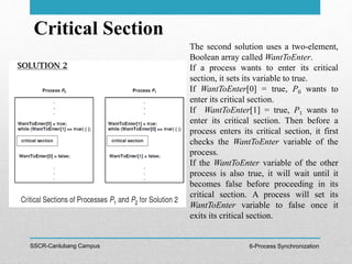 UNIT 2-UNDERSTANDING THE SYNCHRONIZATION PROCESS.pptx