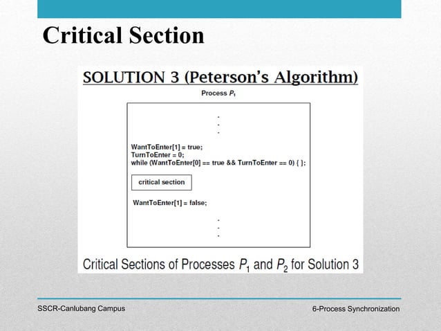 Unit 2 Understanding The Synchronization Processpptx Operating