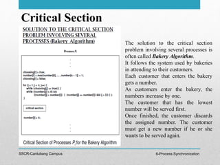 UNIT 2-UNDERSTANDING THE SYNCHRONIZATION PROCESS.pptx | Operating Systems | Computer Software ...