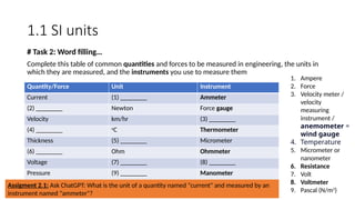 Unit 2 - Units - Graph.pptx - Tiếng Anh chuyên ngành bài 2 | PPTX
