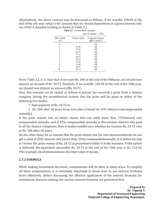 Unit 2- Value Engineering and Time Value of Money | PDF