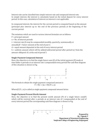Unit 2- Value Engineering and Time Value of Money | PDF