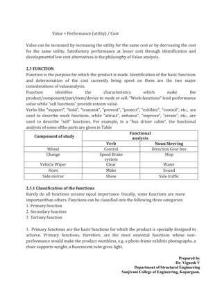 Unit 2- Value Engineering and Time Value of Money | PDF