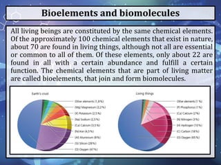Unit 2 - What are we made of? | PDF