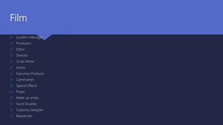 Unit 2 working in the creative media industry v2 | PPT