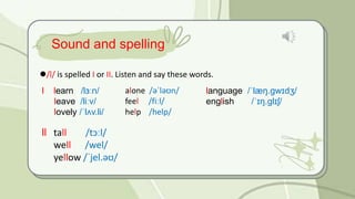 unit 20-21 English presentation example.pptx