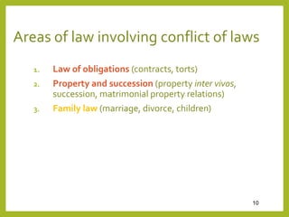 Unit_20.Private_International_Law.ppt