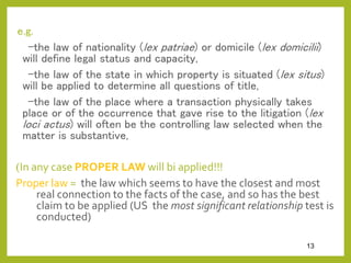 Unit_20.Private_International_Law.ppt