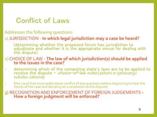 Unit_20.Private_International_Law.ppt