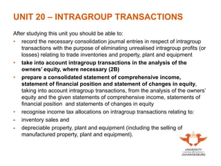 Unit 20 intra-group transactions slides | PPTX