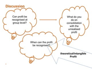 Unit 20 intra-group transactions slides | PPTX