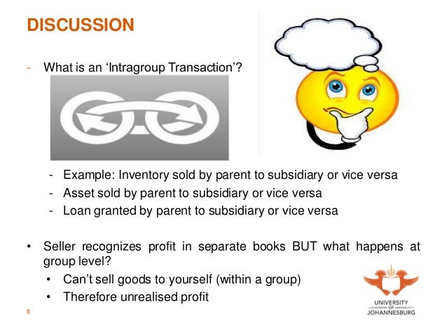 Unit 20 intra-group transactions slides