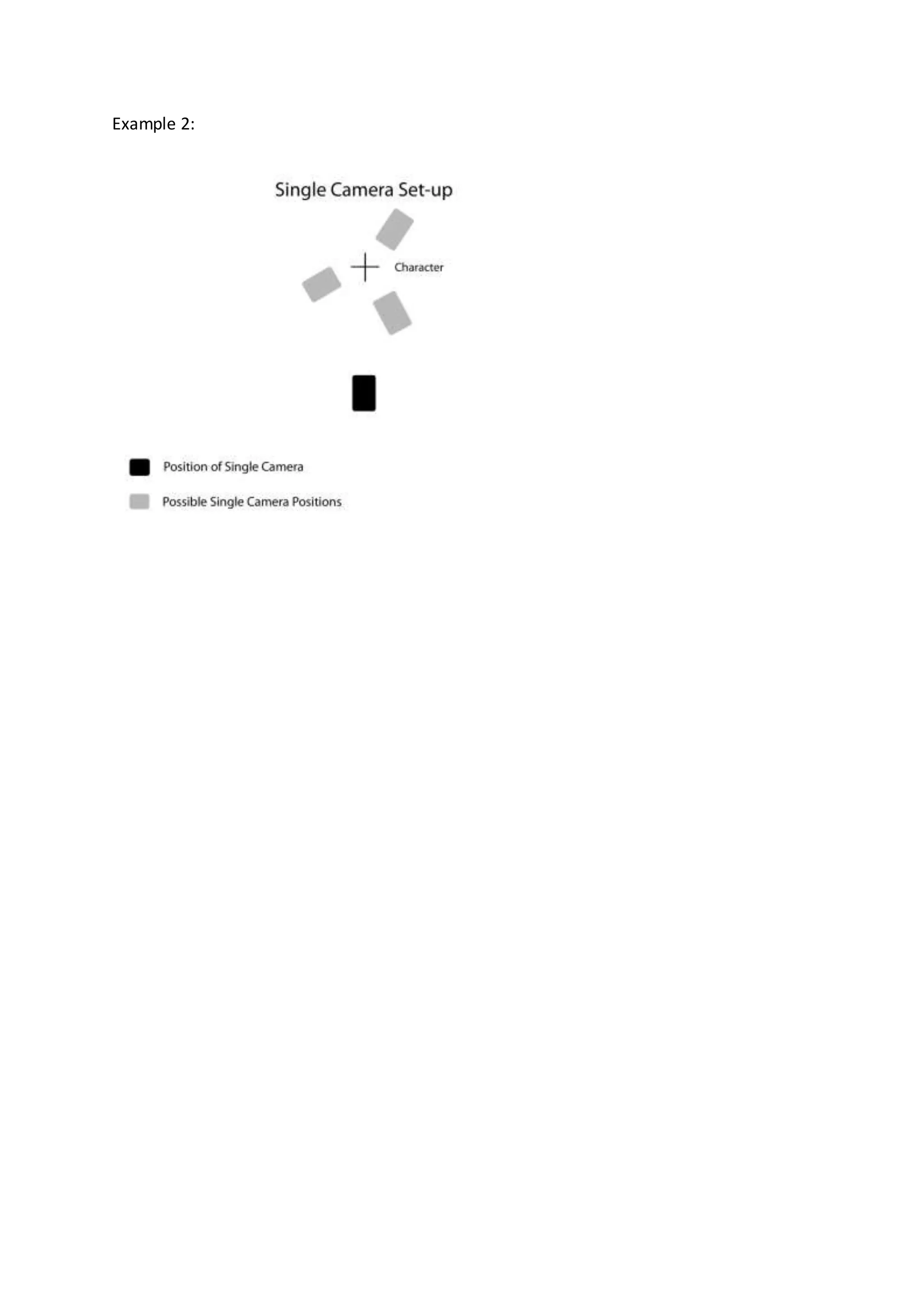 Unit 20 single camera technique | DOCX