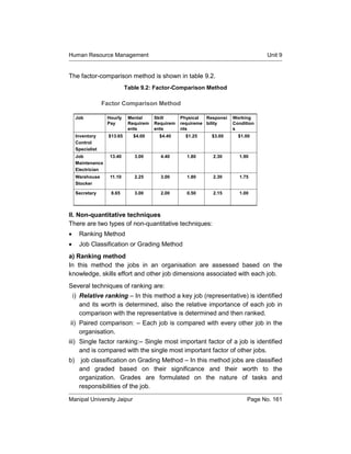 Unit%2009%20-%20Job%20Evaluation.pdf