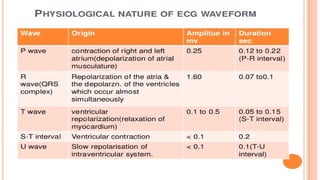 BIOPOTENTIAL MEASUREMENT-ECG, EEG, EMG, PCG | PPTX
