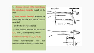 BIOPOTENTIAL MEASUREMENT-ECG, EEG, EMG, PCG | PPTX