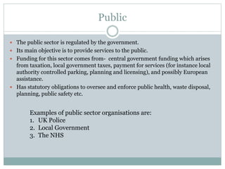 Types of businesses and their Sectors. | PPTX