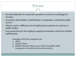 Types of businesses and their Sectors. | PPTX