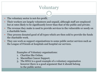 Types of businesses and their Sectors. | PPTX
