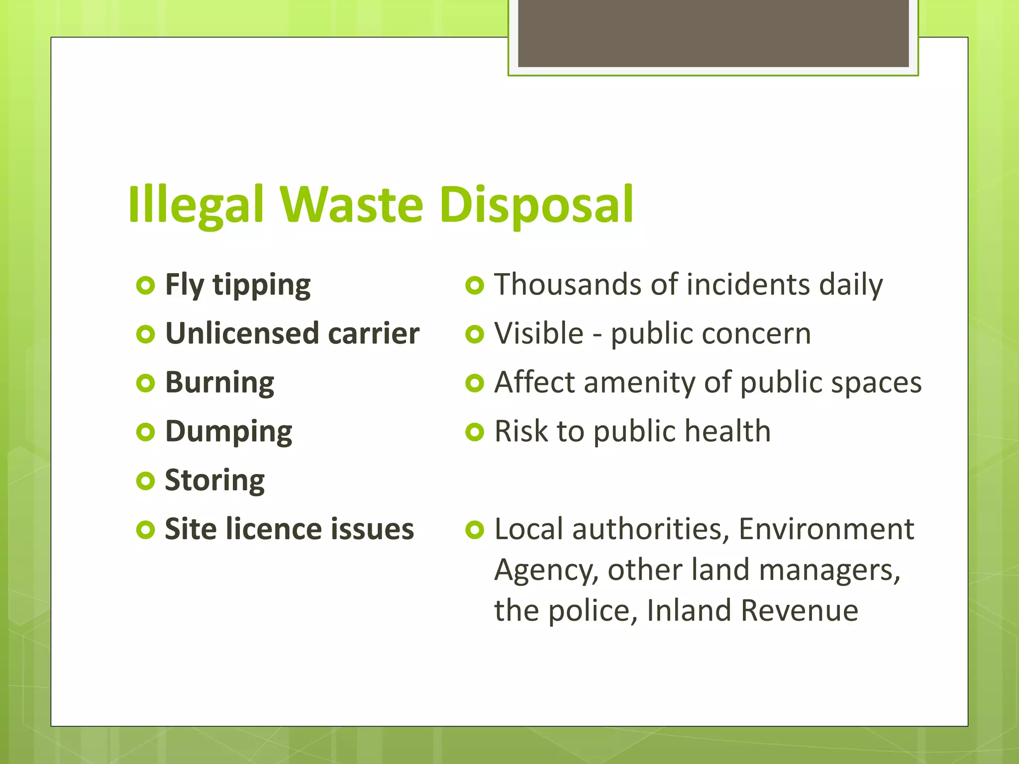 Unit 209 Principles of the Waste & Recycling Industry | PPTX