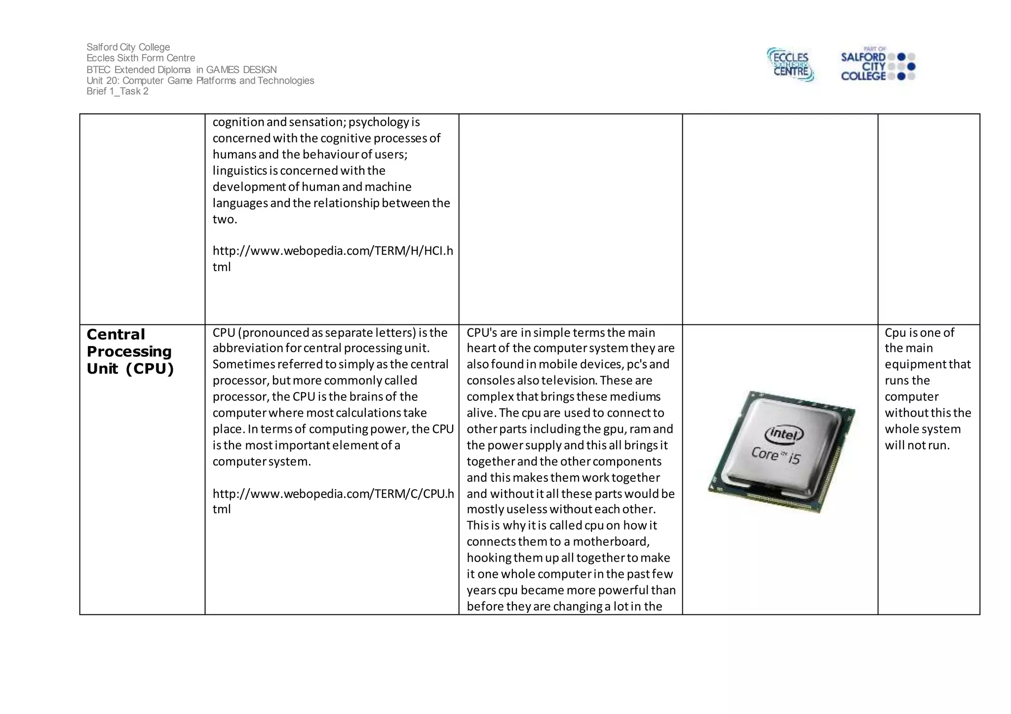 Unit 20 brief 1 task 2_worksheet | DOCX