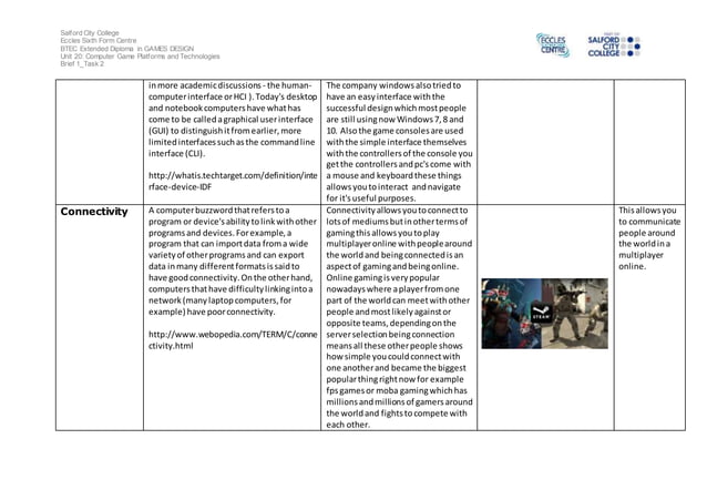Unit 20 brief 1 task 2_worksheet | PPT