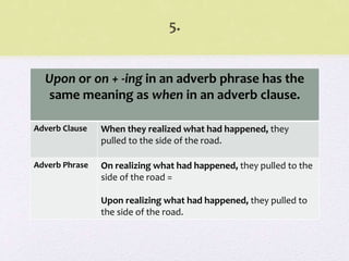 Unit 20 notes | PPTX