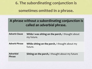 Unit 20 notes | PPTX