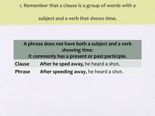 Unit 20 notes | PPTX